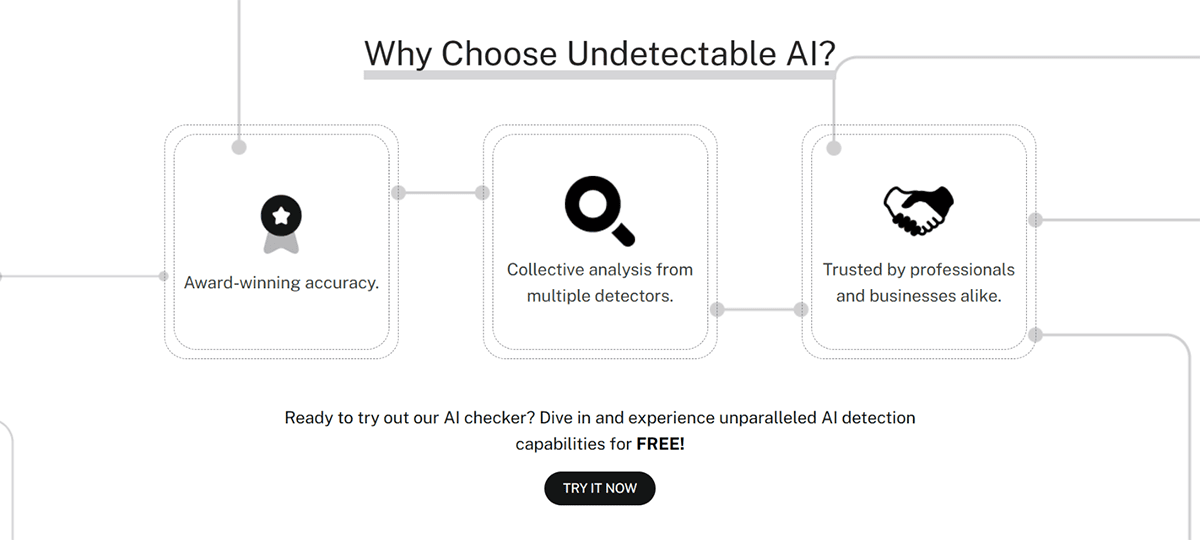 Undetectable AI Review: Is It the Key to Human-Like Content?